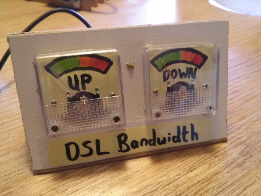» Analogue DSL Bandwidth meter